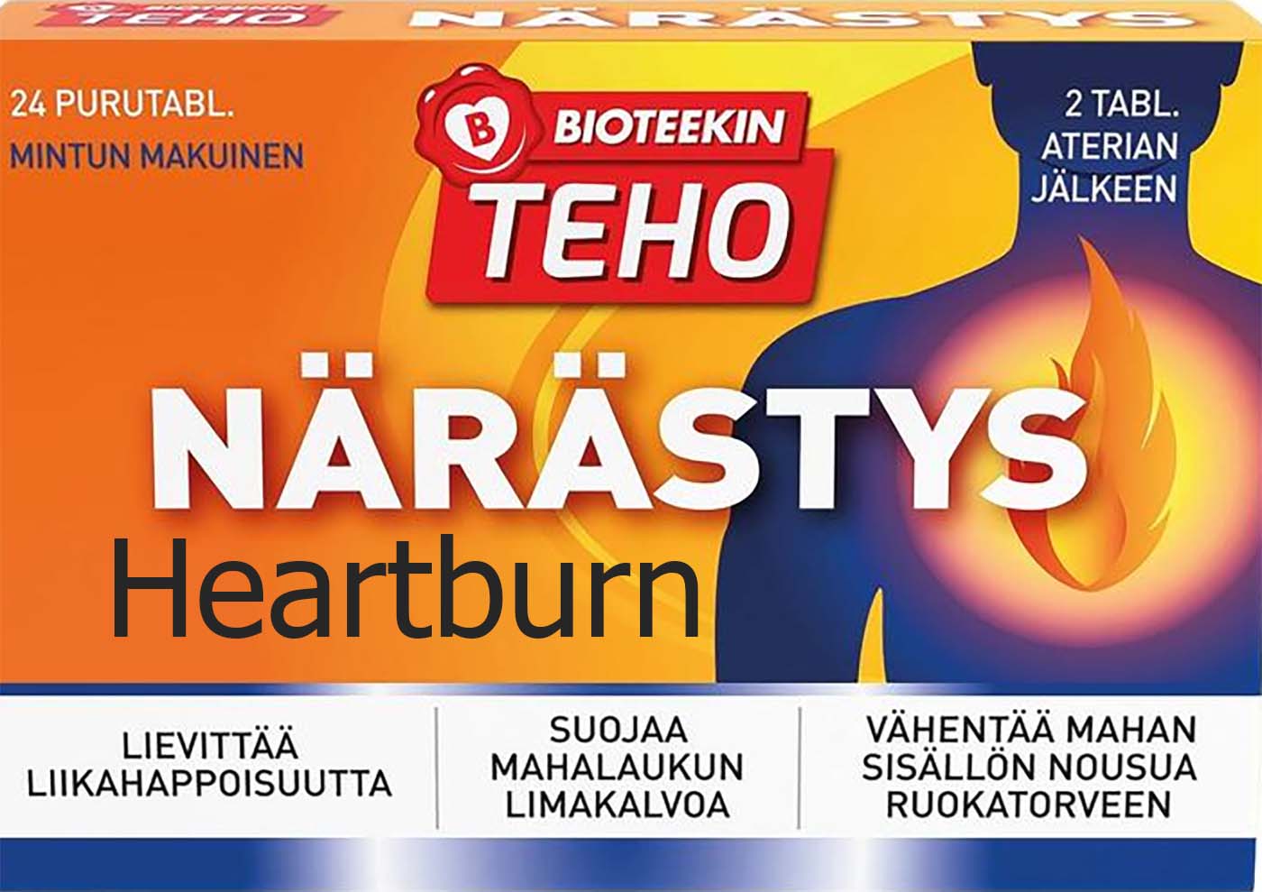 What exactly does heartburn feel like? – Nordic Immunity Supplements